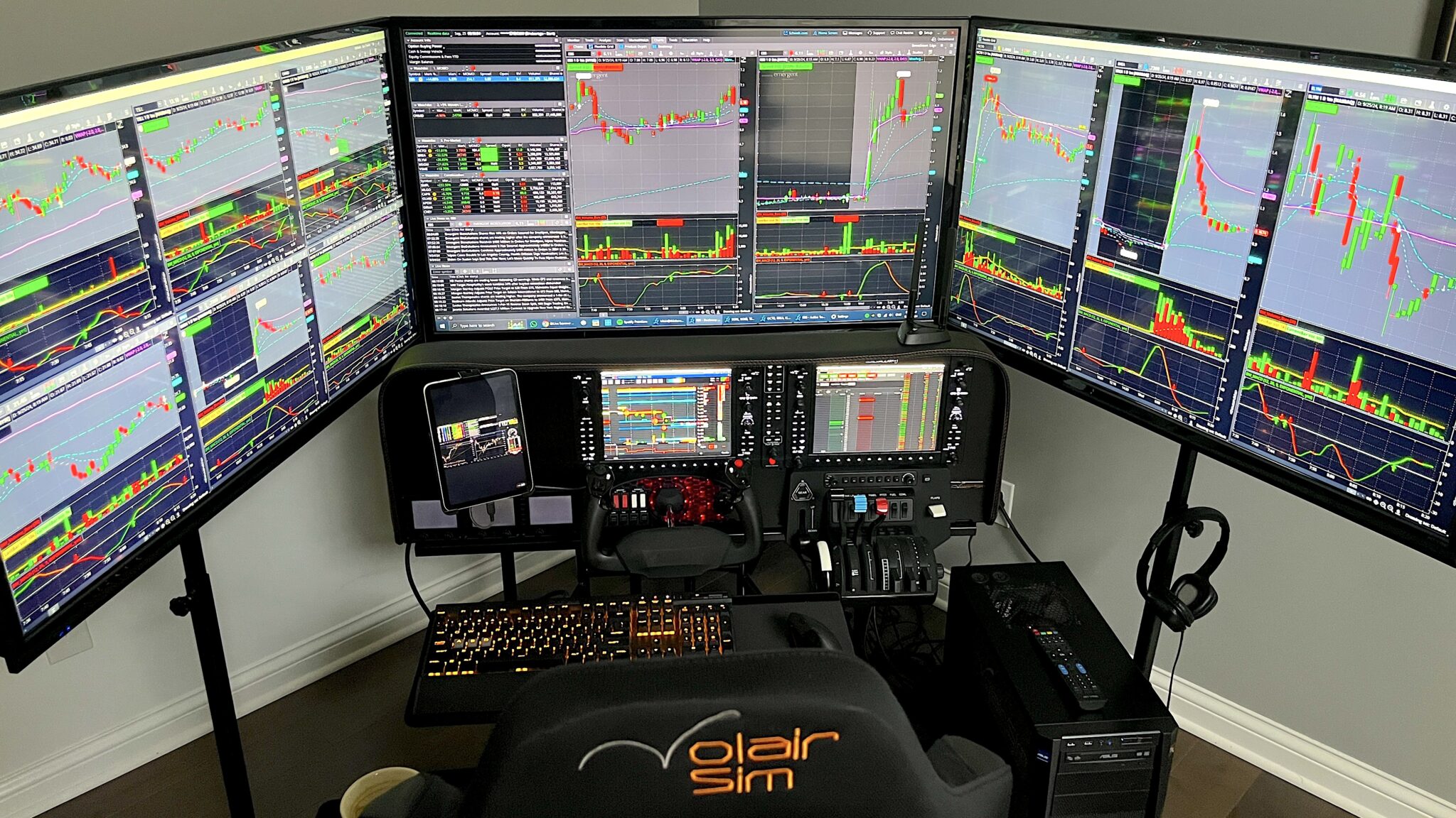 day trading – Volair Sim